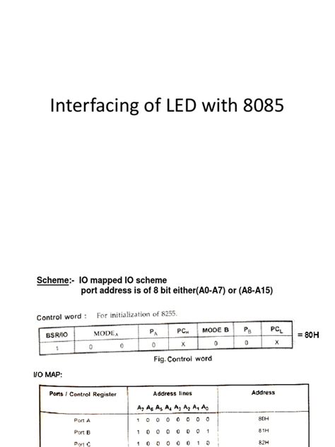 Interfacing Of Led With 8085 Suing 8255 Pdf