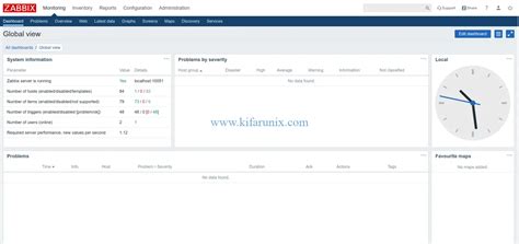 Install Zabbix 4 X From Sources On Debian 10 Buster Kifarunix