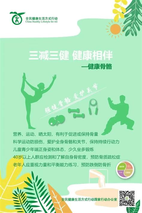 【世界骨质疏松日】如何防治骨质疏松？骨质疏松症生活诊断