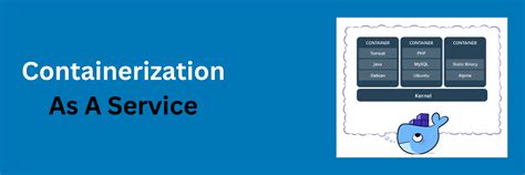 Docker Devops Spundan