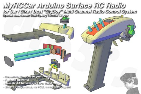 Nrf24l01 Arduino Rc Car Code Outlet Stores Uk