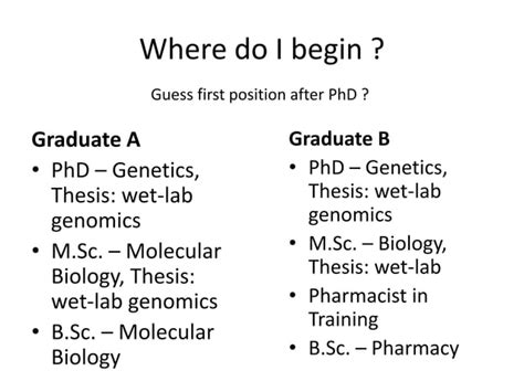 Data Analysis Patterns Tools And Data Types In Genomics Ppt