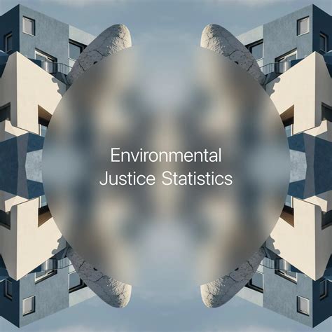 Environmental Safeguards → Term
