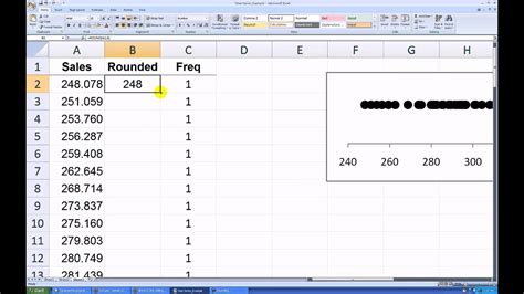 How To Make A Dotplot Using Rounded Values In Excel 2007 Youtube
