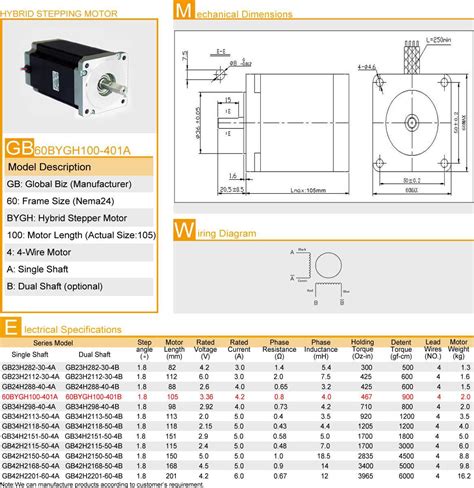 A Complete Guide To Nema 23 Stepper Motor Wiring Diagrams