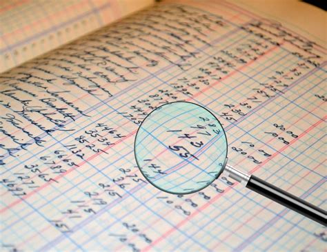 Auditing Coder Interview Questions And Answers Blog