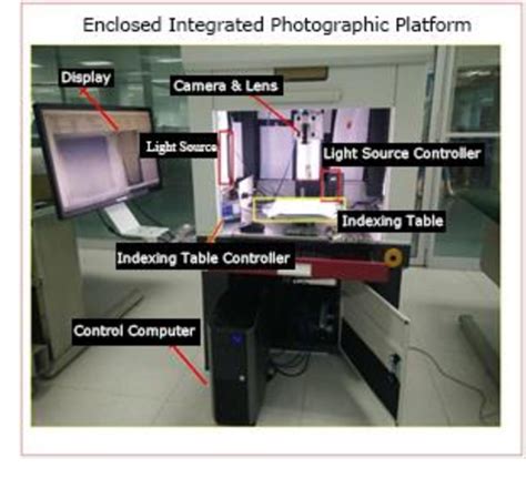 Figure 2 From Automatic Soldering Defect Detection For Tantalum Capacitors In Printed Circuit