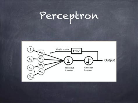 Machine Learning 2 Neural Networks Pdf Artificial Intelligence Technology And Computing