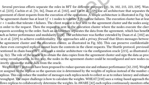 Diferent Approaches That Separate The Roles Of The Nodes Download Scientific Diagram
