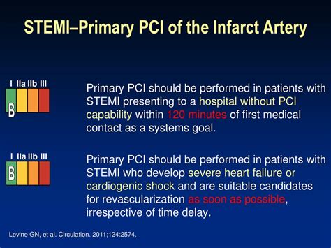 Eva Kline Rogers Rn Np Aacc University Of Michigan Ppt Download