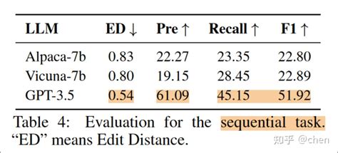 hugginggpt solving ai tasks with chatgpt and its friends in hugging