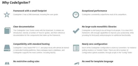 六大php Web框架软件汇总 科灯跨境