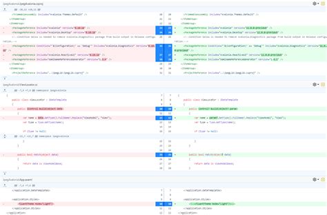 Avalonia Compared With WPF AvaloniaUI Avalonia Discussion GitHub