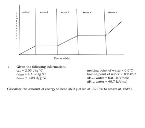 solved 1 ﻿given the following