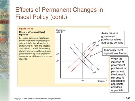Introduction Long Run Models Are Useful When All Prices Of Inputs And Outputs Have Time To
