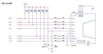 LibStock FAT32 Using SDIO Library