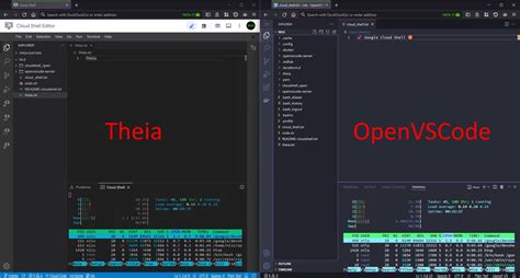 GitHub Cyclenerd Google Cloud Shell Vscode Run OpenVSCode Server In Google Cloud Shell