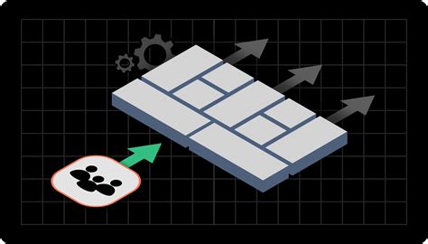 Lean Canvas Vs Business Model Canvas What Is The Difference