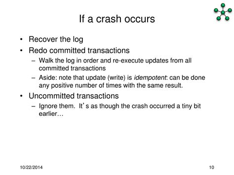 Ppt It 344 Operating Systems Winter 2008 Module 16 Journaling File Systems Powerpoint