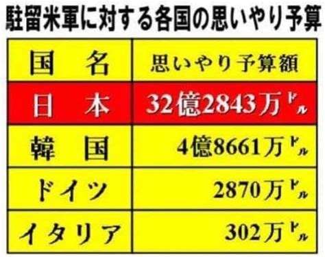 松尾和敏 松尾和敏 Added A New Photo