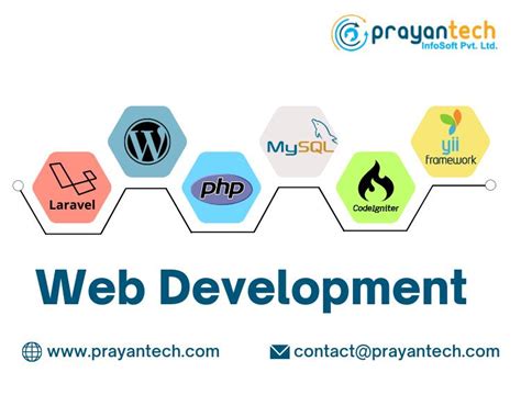 Shreya Patel On Linkedin Web Development Php Yii Framework Laravel