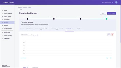Editing Queries For Panels In Application Dashboard Litmus Docs