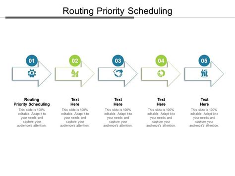 Routing Priority Scheduling Ppt Powerpoint Presentation Inspiration