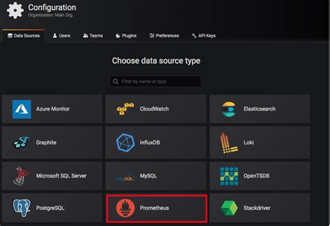 Monitoring Servers And Docker Containers Using Prometheus And Grafana