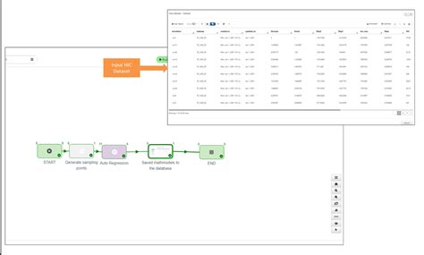 Welcome To D3view Workflows Documentation — D3view Workflows