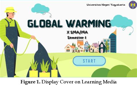 Figure 1 From Development Of Smart Apps Creator Learning Media Using