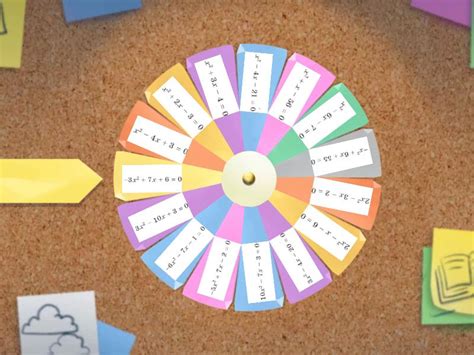 Квадратні рівняння Випадкове колесо