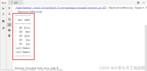 实验SparkSQL编程初级实践 Toy模板网