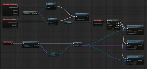 Using Blueprints To Cycle Through Level Variants Runrealengine