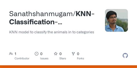Github Sanathshanmugamknn Classification Categorisation Knn Model