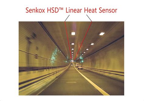Linear Heat Detector Application At Alonzo Caraway Blog