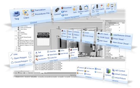 Aveva Edge Industrial Software Solutions