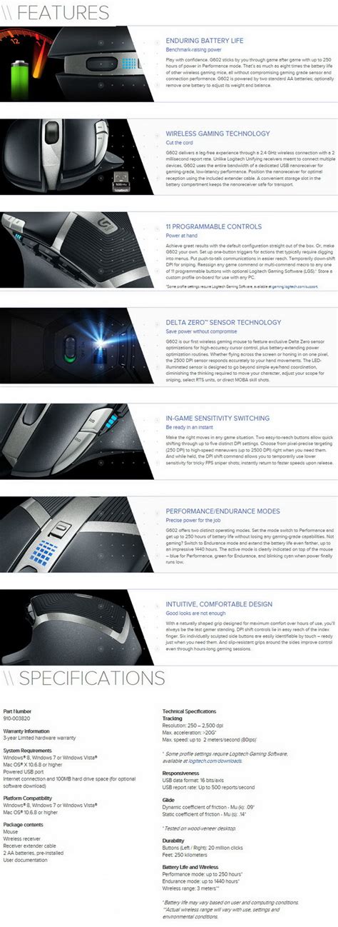 Logitech G602 Wireless Gaming Mouse Review