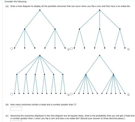 Answered Consider The Following A Draw A Tree Diagram To Display All