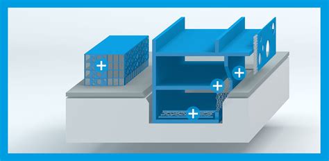 Use Jq To Validate And Pretty Print Json Output Using Cat