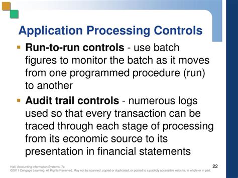 Ppt Chapter 17 It Controls Part Iii Systems Development Program