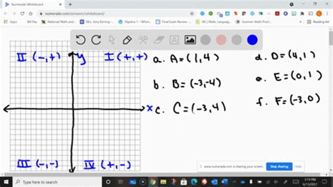 SOLVED In Problems And Plot Each Point In The Xy Plane Tell Numerade