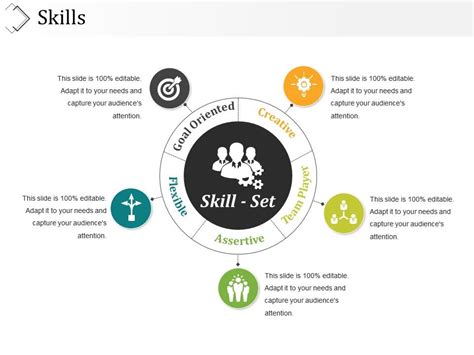 Skills Presentation Slides Ppt Images Gallery Powerpoint Slide Show Powerpoint