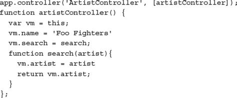 Images Sams Teach Yourself AngularJS For NET Developers In Hours Book