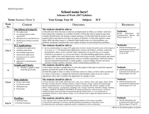 Igcse Ict Term 3 Yr 10 Scheme Of Work Teaching Resources