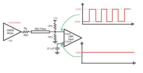 Lmk00301 Lmk00301 Lvcmos Input Diagram Clock And Timing Forum Clock And Timing Ti E2e Support