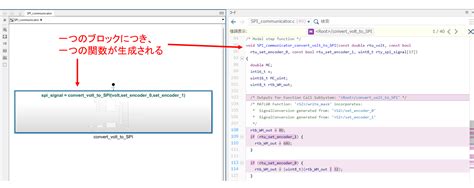 初心者のための Embedded Coder 設定tipsとワークフローをまとめて解説 Matlab ユーザーコミュニティー Matlab And Simulink