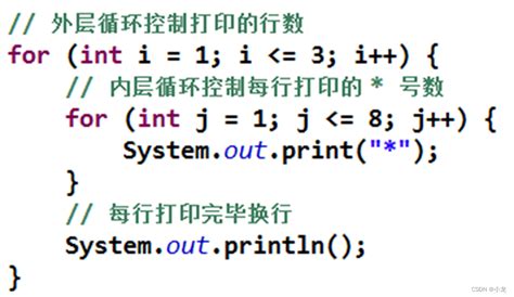 【第二章 3】java编程基础——流程控制语句程序代码如下所示请在空白处补全代码以实现功能。 回答true循环执行 Weight