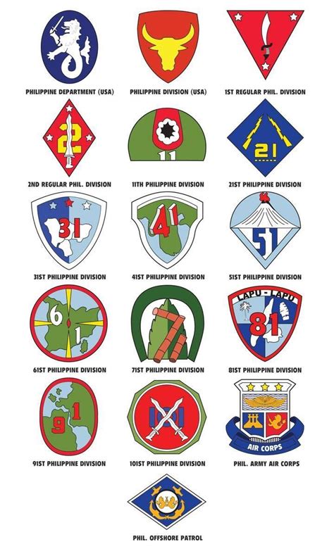 Philippine Military Logo Logodix
