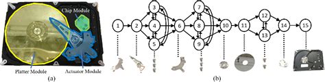 figure 12 from robot assisted disassembly sequence planning with real time human motion