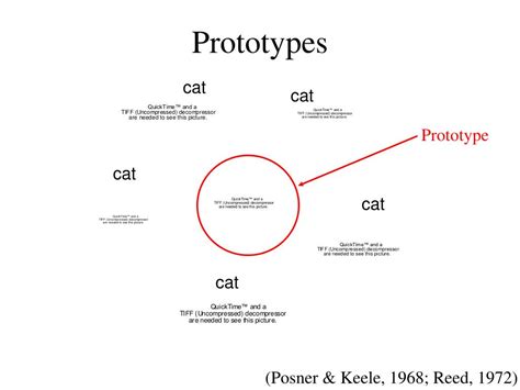 Ppt Nonparametric Bayesian Models In Human Cognition A Computational Approach Powerpoint